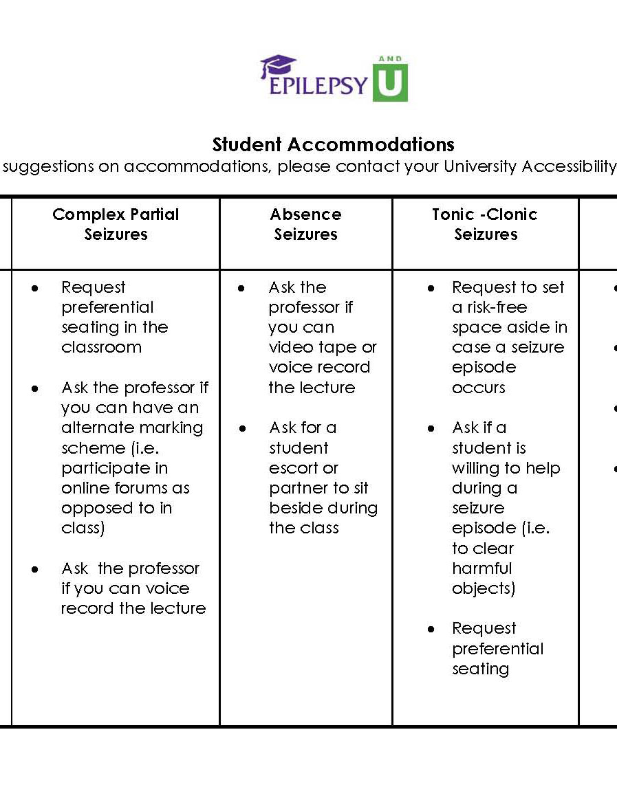Resources – Epilepsy and U